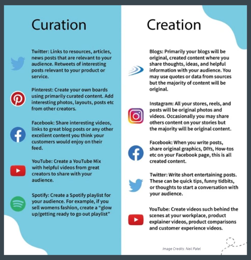 What Is Curated Content? Benefits, Tips & Best Practices To Know