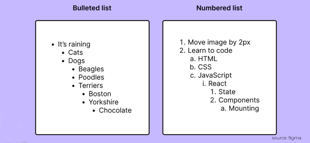 How Scannable Content Rules the Internet? [A Beginners Guide]