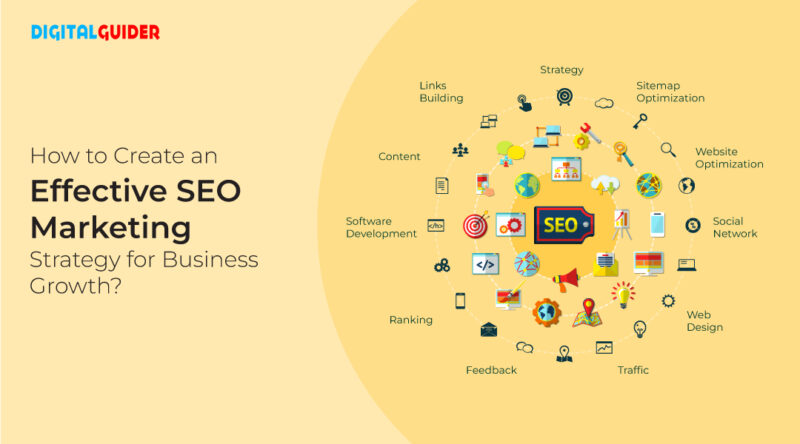 SEO Marketing Strategy for Business Growth in 2026 (With AI Tips)