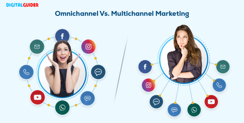Omnichannel vs Multichannel Marketing: Which Strategy Works Best?