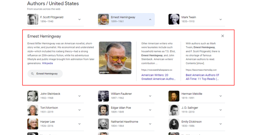 What Is Google Knowledge Graph & How It Impacts SEO Ranking?