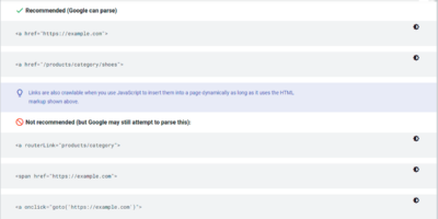 What Is Cross Linking In SEO? 8 Ways of SEO Crosslinking - DG