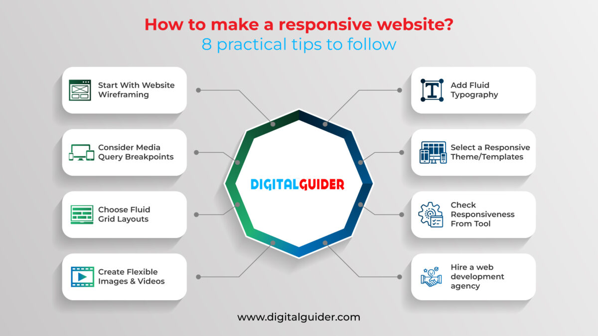 How To Make A Responsive Website? 8 Practical Ways To Follow