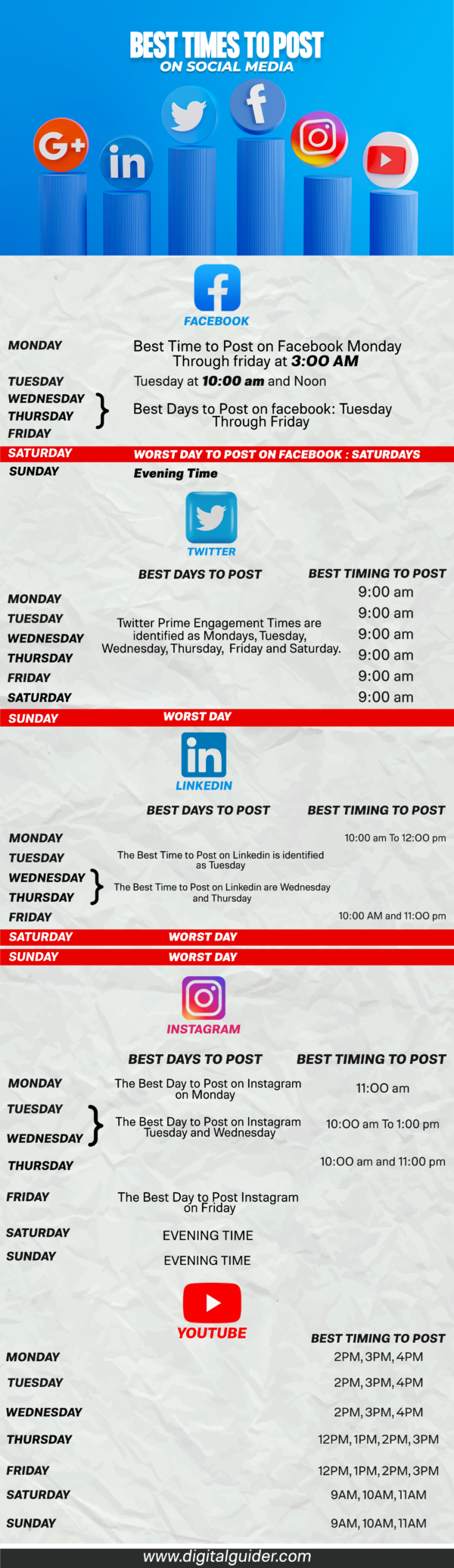 How To Increase Social Media Followers & Engagement - 25 Tips