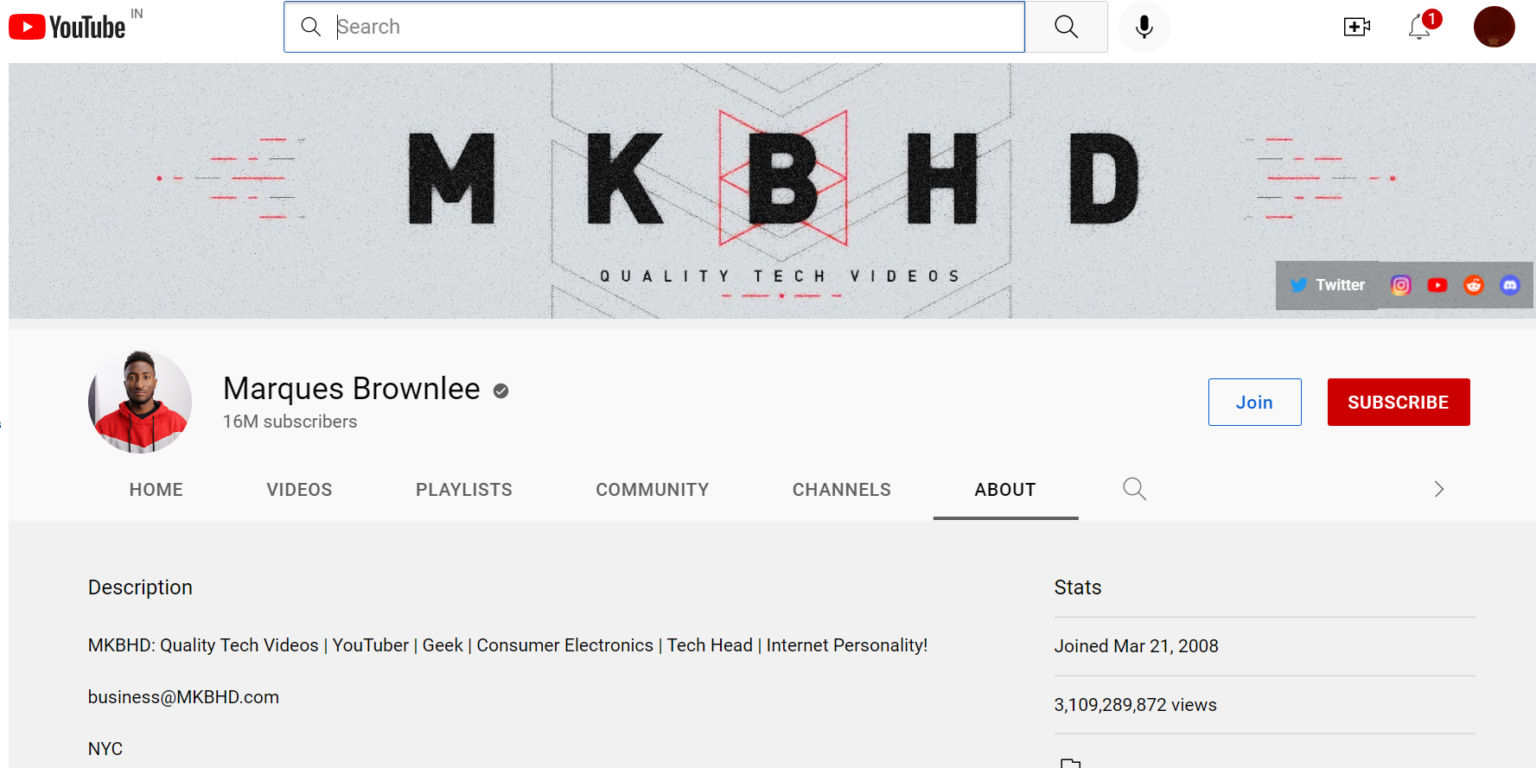 15 Ways Social Media Influencers Make Most Money-Digital Guider