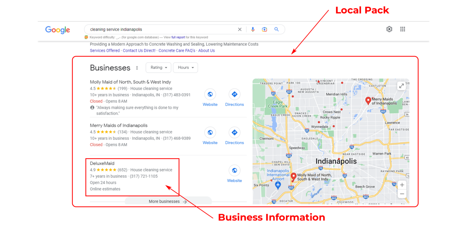 Optimize Your Google Business Profile: 15 GMB Optimization Tips