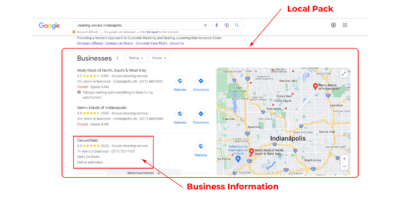 Optimize Your Google Business Profile: 15 GMB Optimization Tips