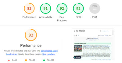 What Is Google Lighthouse – How Does Its Score Affect SEO? -DG