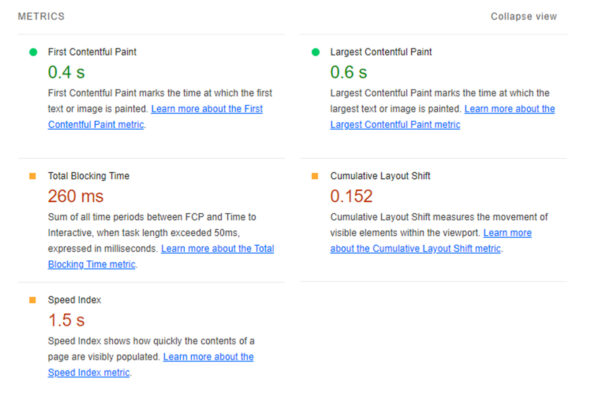 What Is Google Lighthouse – How Does Its Score Affect SEO? -DG
