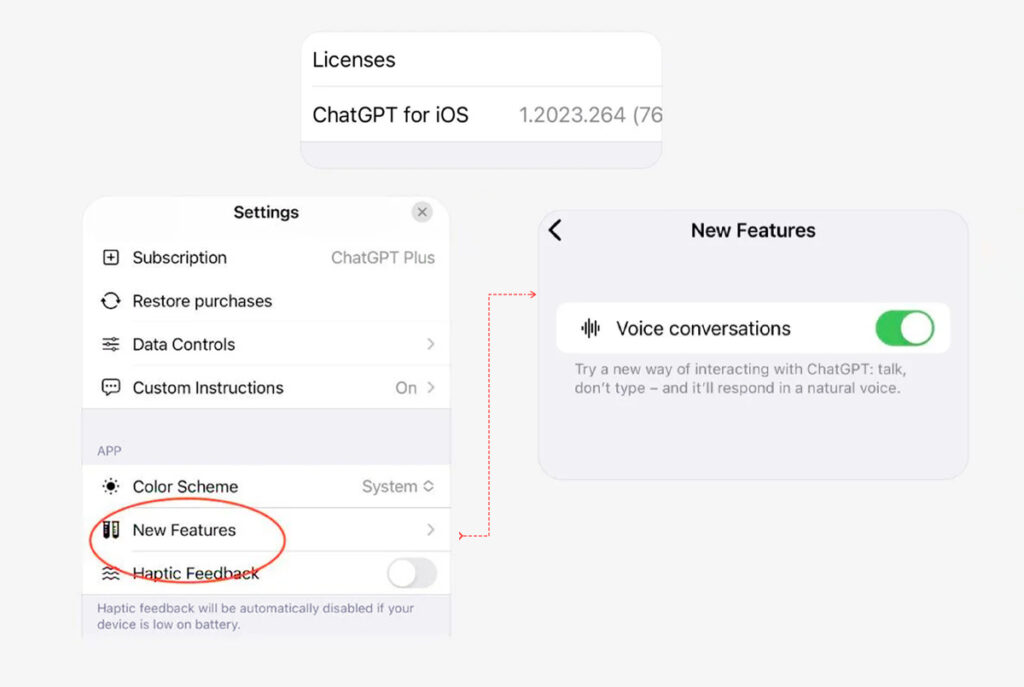 How To Talk To ChatGPT? Everything You Need to Know - DG