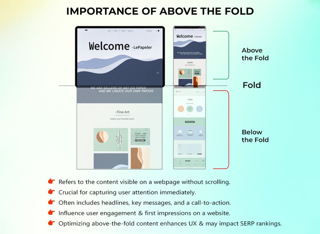 Important On Page SEO Factors You Must Know