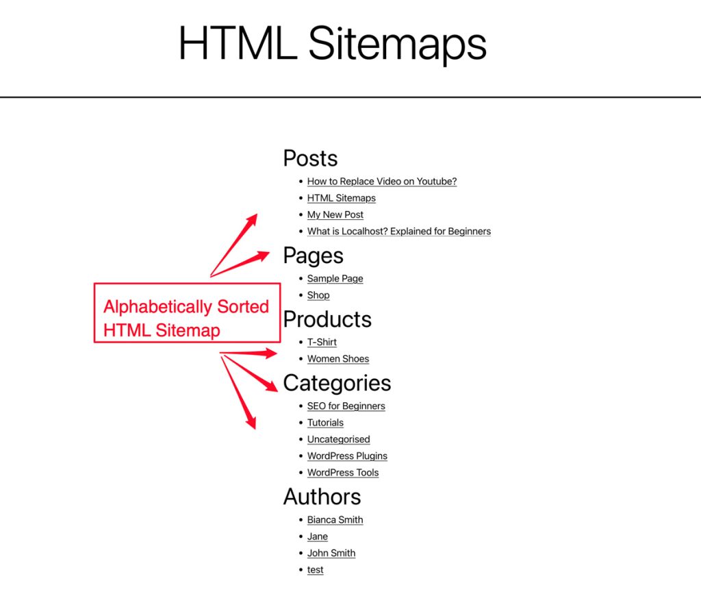 Website Architecture Strategies For SEO: Tips For SEO Developers