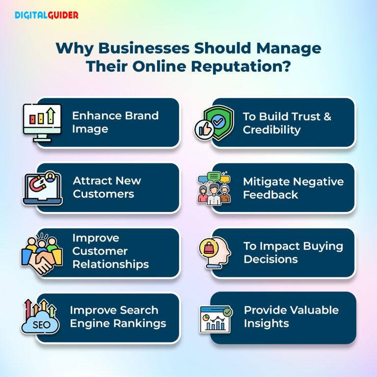 Online Reputation Management: How To Protect Your Brand Image
