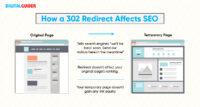 302 Status Code Explained: Impact on SEO and When to Use It