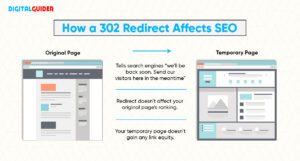 302 Status Code Explained: Impact on SEO and When to Use It