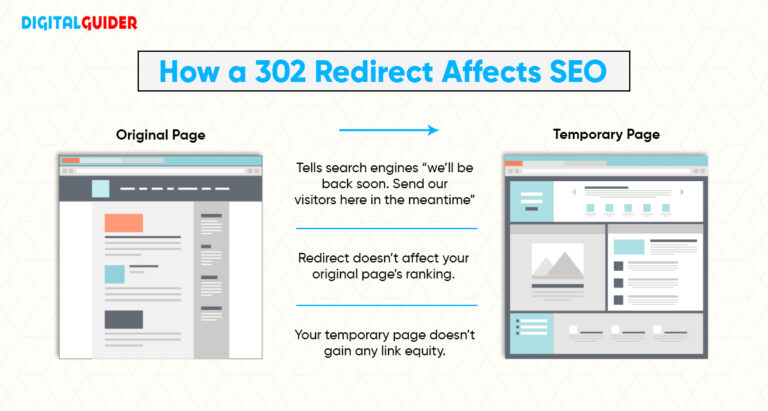 302 Status Code Explained: Impact on SEO and When to Use It