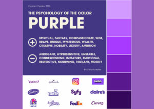 Color Psychology: How to Work in Marketing - DG