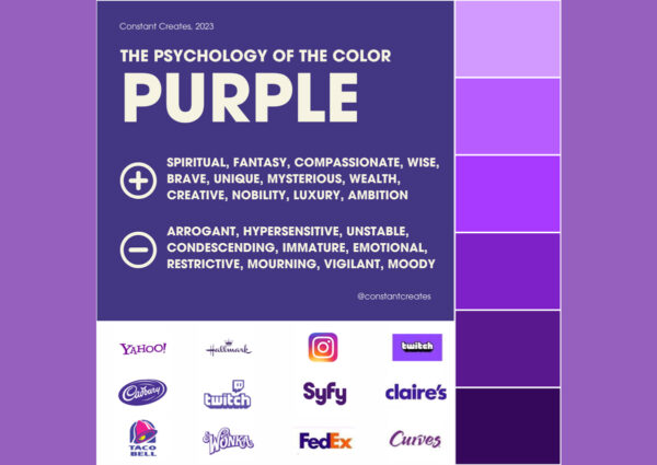 Color Psychology: How to Work in Marketing - DG