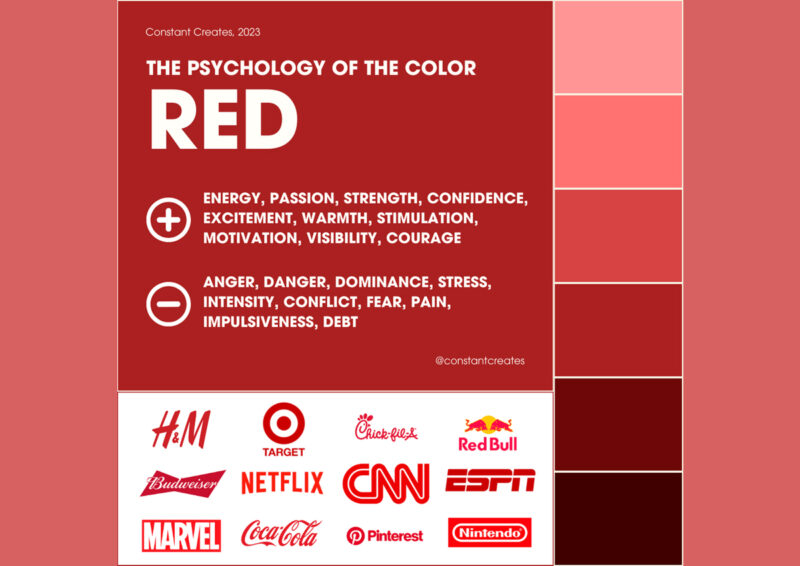 Color Psychology: How to Work in Marketing - DG