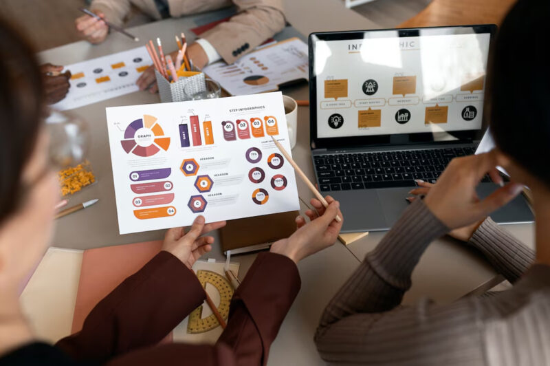 Digital Marketing Audit Services | Fix, Optimize & Rank High