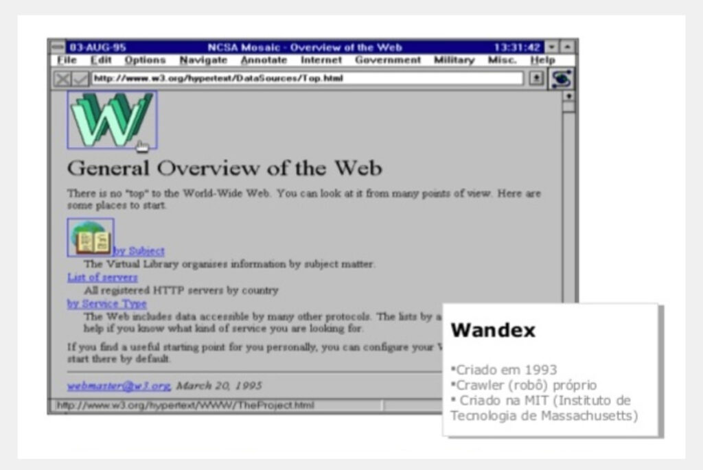 History of Search Engine| From 1990s to AI Search Today