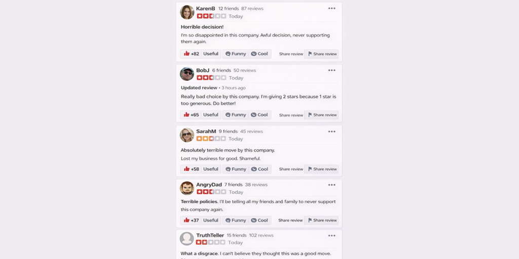 What is Review Bombing? Impact & How Businesses Respond