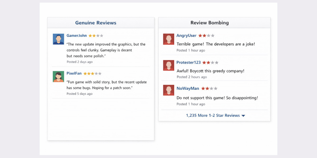 What Is Review Bombing? Examples, Impact & How Businesses Can Respond